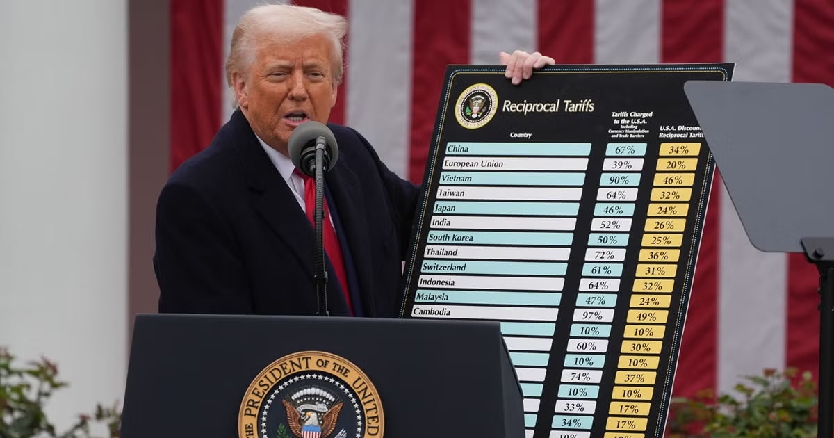 Trump lays out 'roadmap for victory' during GOP House retreat - RVIVR